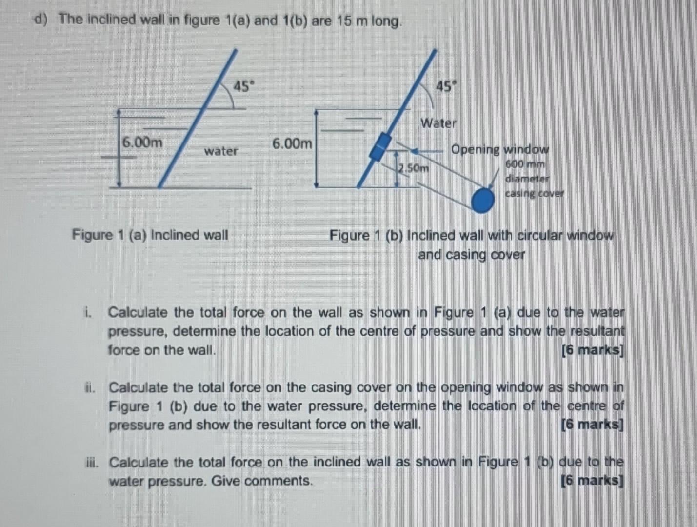 Solved d) The inclined wall in figure 1(a) and 1 (b) are 15 | Chegg.com