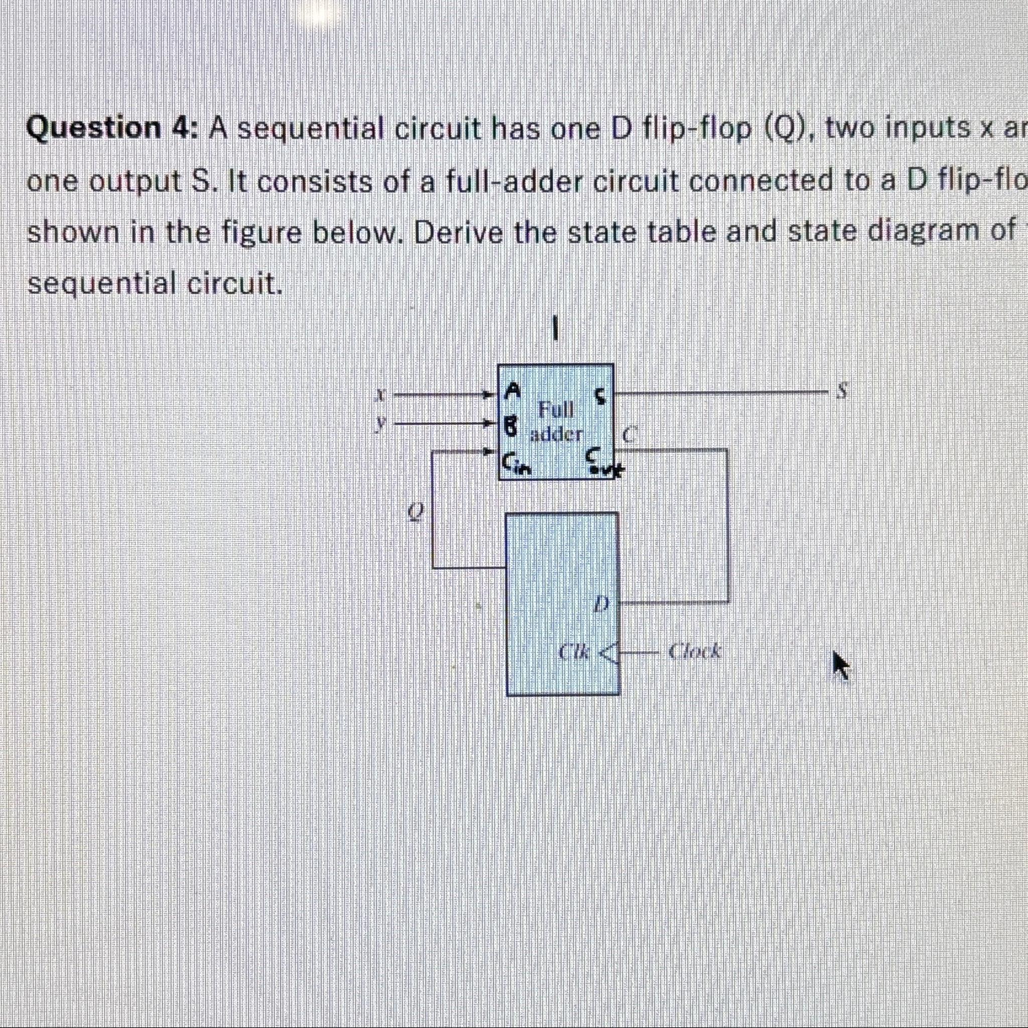 Solved Question 4: A sequential circuit has one D ﻿flip-flop | Chegg.com