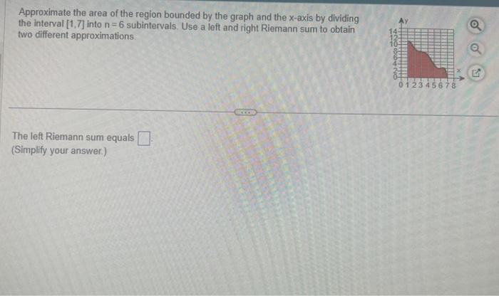 Solved Approximate the area of the region bounded by the | Chegg.com