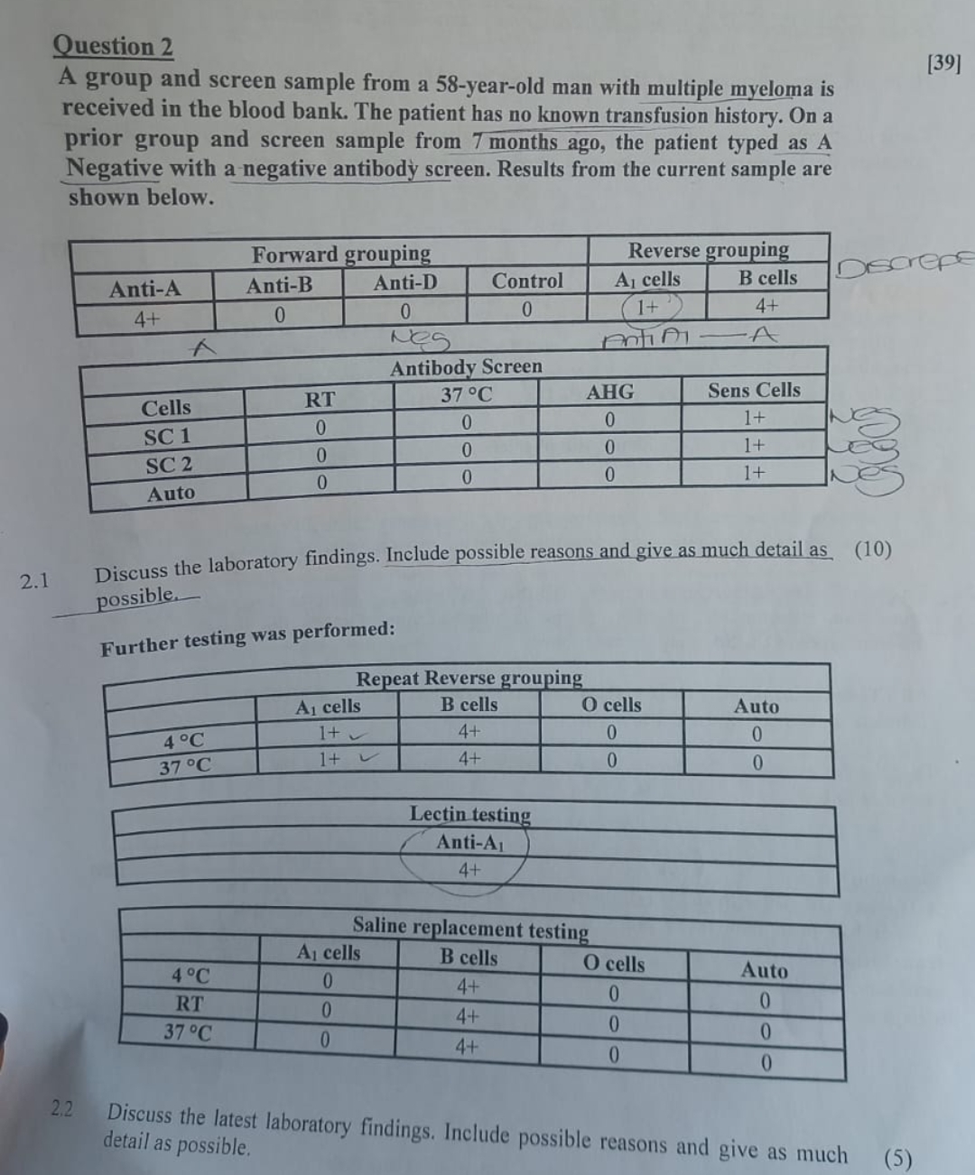 Solved Question 2A group and screen sample from a | Chegg.com