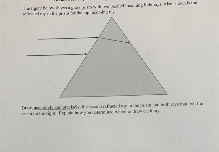 Solved The figure below shows a glass prism with two | Chegg.com