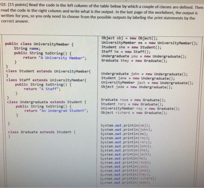 Solved Q1: [15 points] Read the code in the left column of | Chegg.com
