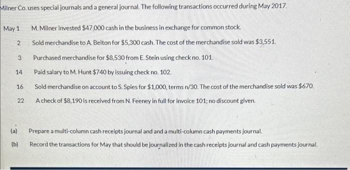 Solved Milner Co. uses special journals and a general | Chegg.com