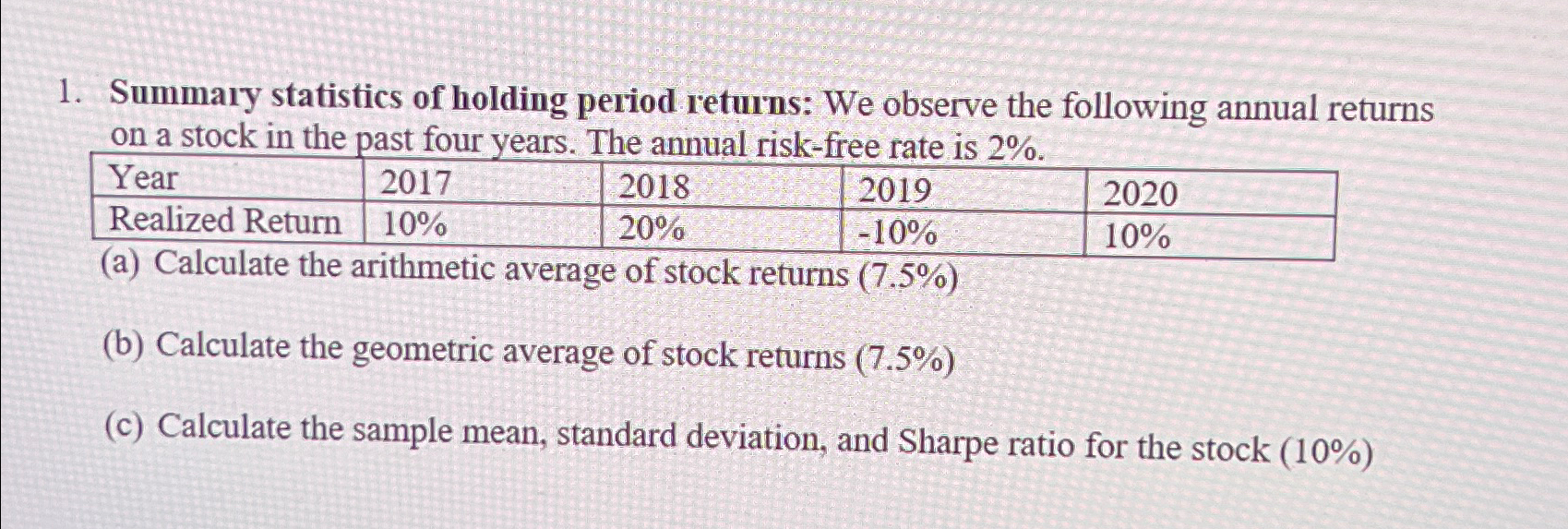 Solved Summary statistics of holding period returns: We | Chegg.com