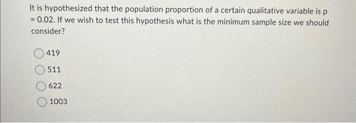 Solved It is hypothesized that the population proportion of | Chegg.com