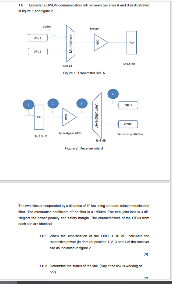 Solved 1.6 ﻿Consider a DWDM communication link between two | Chegg.com