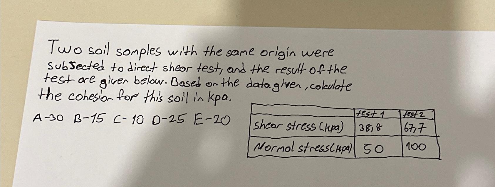 Solved Two soil samples with the same origin were subjected | Chegg.com