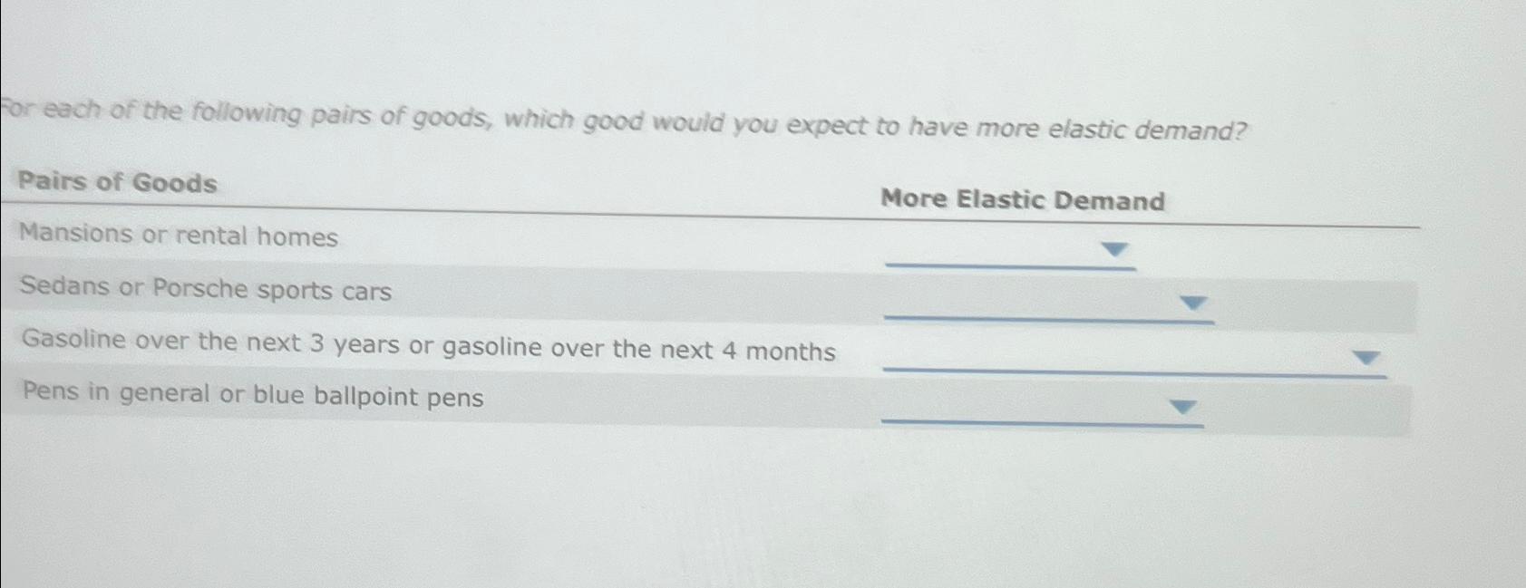 Solved for each of the following pairs of goods, which good | Chegg.com