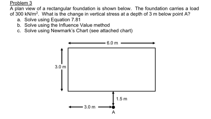 Problem 3 A plan view of a rectangular foundation is | Chegg.com