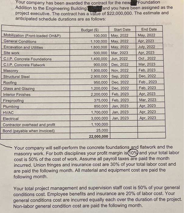 Your company has been awarded the contract for the | Chegg.com