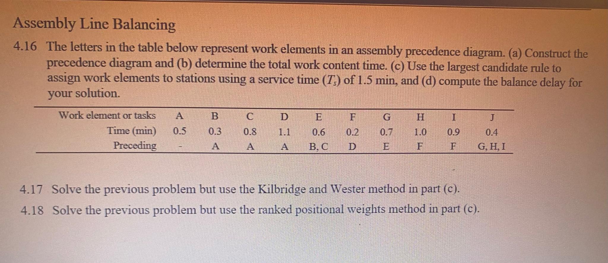 Solved Assembly Line Balancing4.16 ﻿The letters in the table | Chegg.com