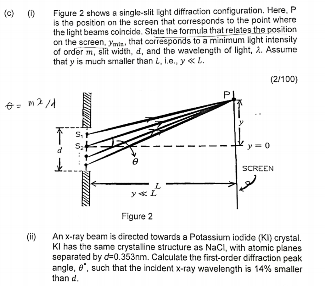 Solved (c) (i) ﻿Figure 2 ﻿shows a single-slit light | Chegg.com