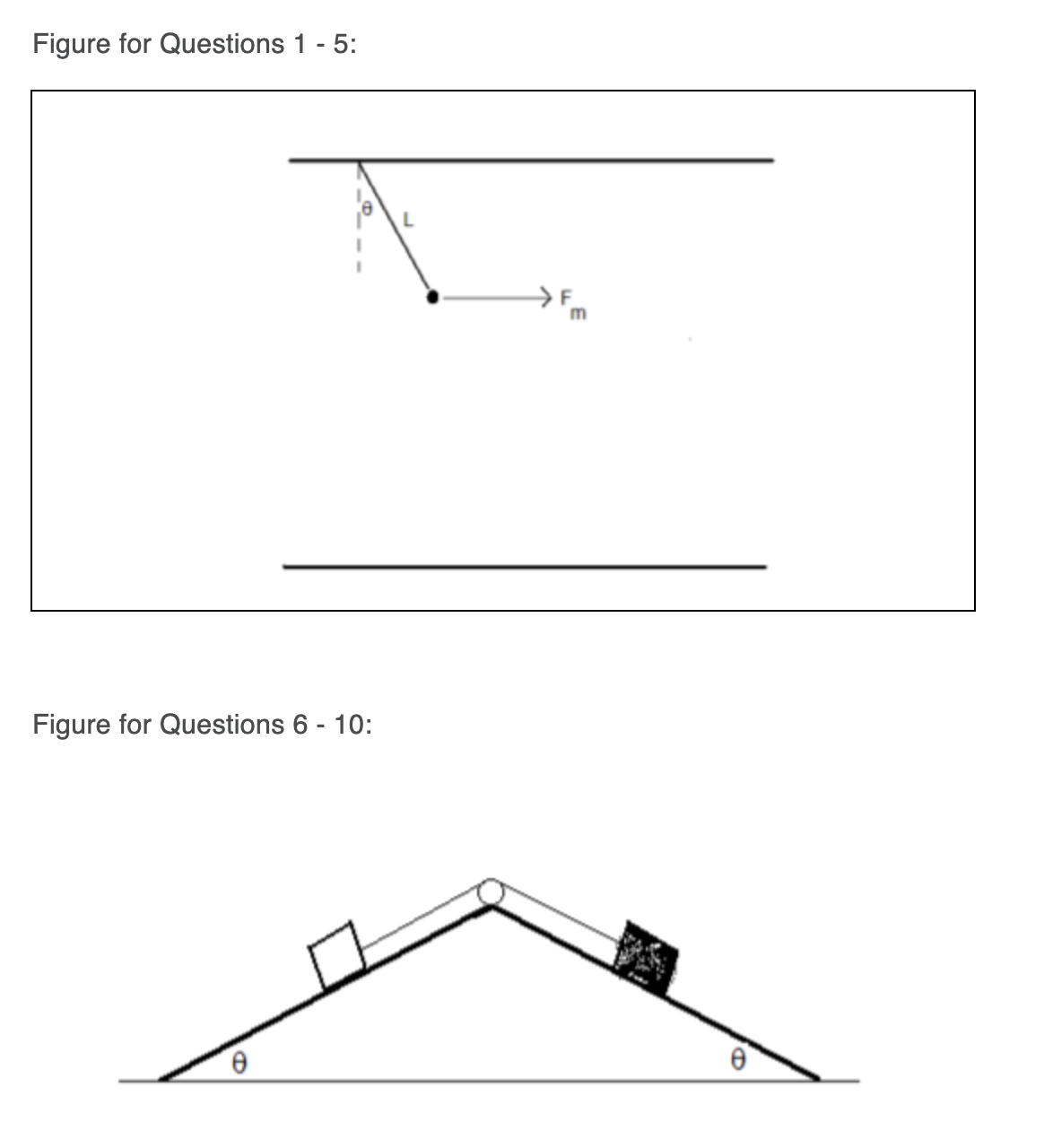 Figure for Questions 1 - 5:Figure for Questions | Chegg.com