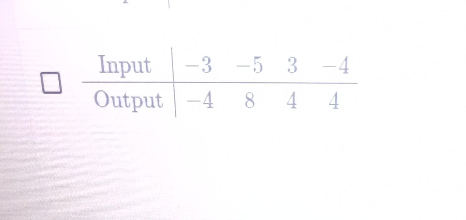 Solved In Which Of The Relations Represented By The Tables 