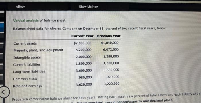 Solved Vertical analysis of balance sheet Balance sheet data | Chegg.com