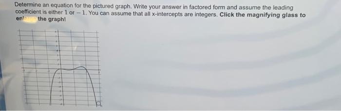 Solved Determine an equation for the pictured graph. Write | Chegg.com