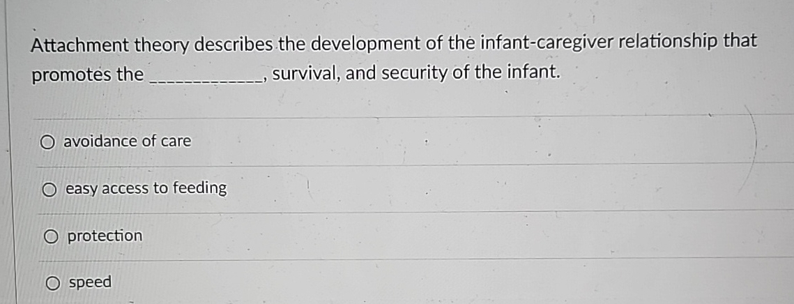 Solved Attachment theory describes the development of the | Chegg.com