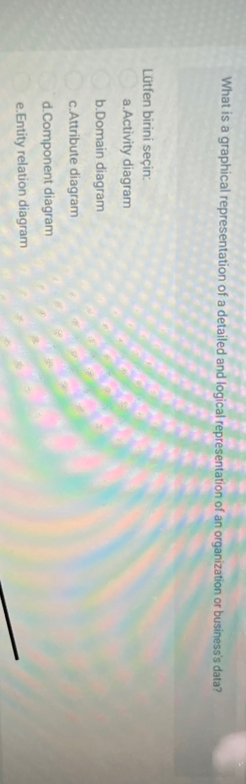 What is a graphical representation of a detailed and | Chegg.com