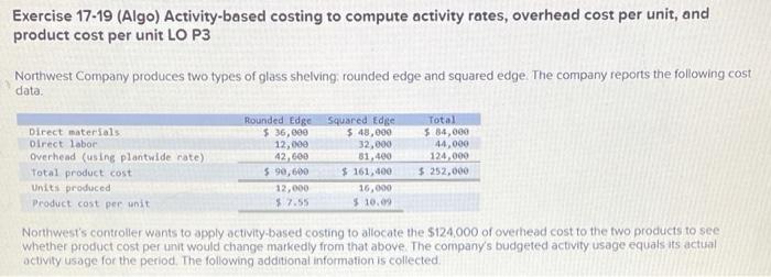 Solved Exercise 17-19 (Algo) Activity-based costing to | Chegg.com Solved Exercise 17-19 (Algo) Activity-based costing to | Chegg.com