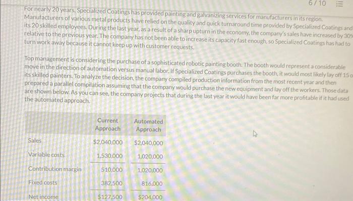 Solved Determine the degree of operating leverage for each | Chegg.com