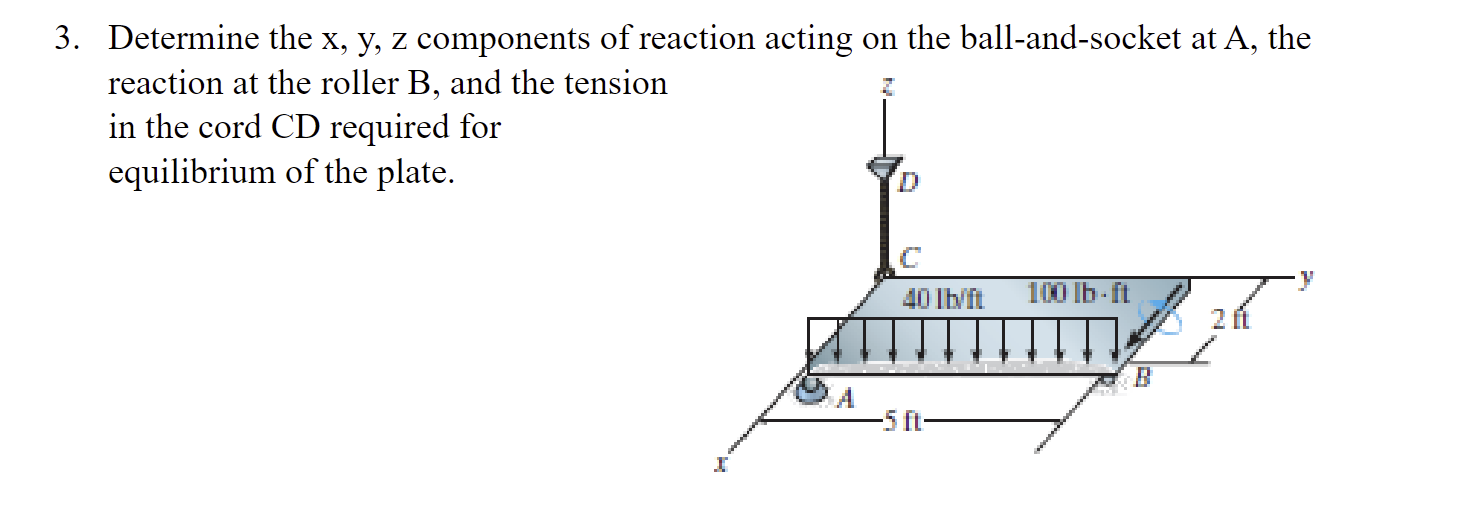 Solved Determine the x,y,z ﻿components of reaction acting on | Chegg.com