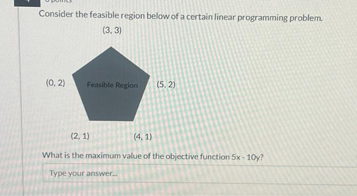 Solved Consider the feasible region below of a certain | Chegg.com
