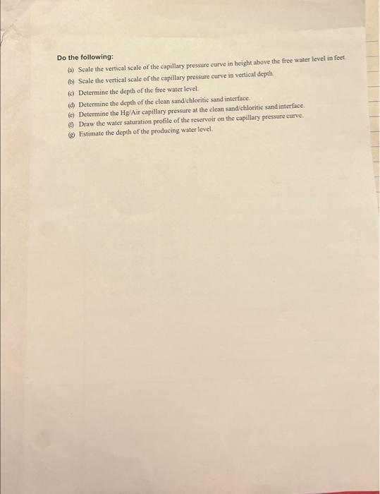 Solved A Flatly Layered Reservoir A Stratigraphic Trap Is