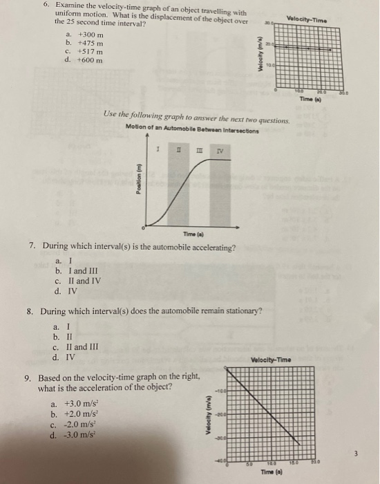 Solved Velocity-Time 6. Examine the velocity-time graph of | Chegg.com