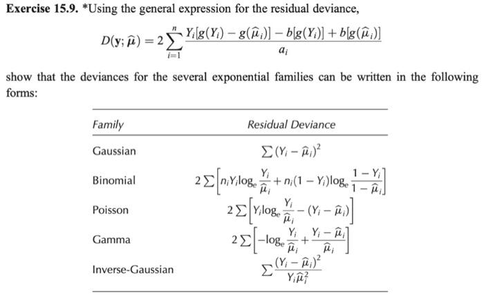 Exercise 15.9. *Using the general expression for the | Chegg.com