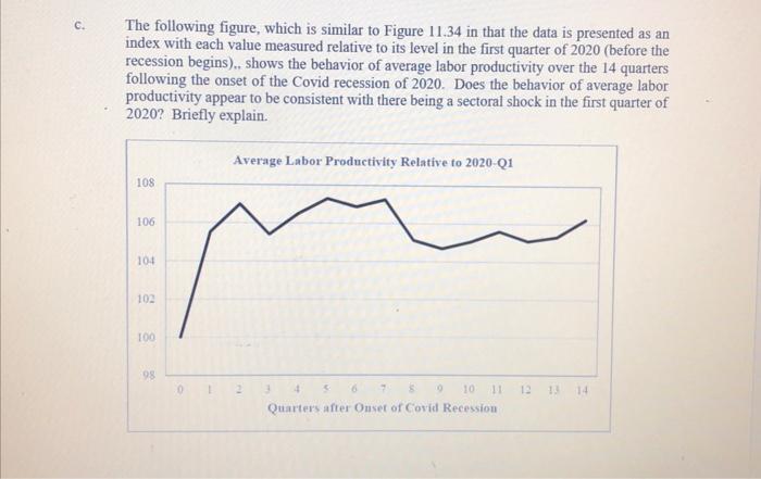 Solved As explained in Chapter 11, a sectoral shock causes a | Chegg.com