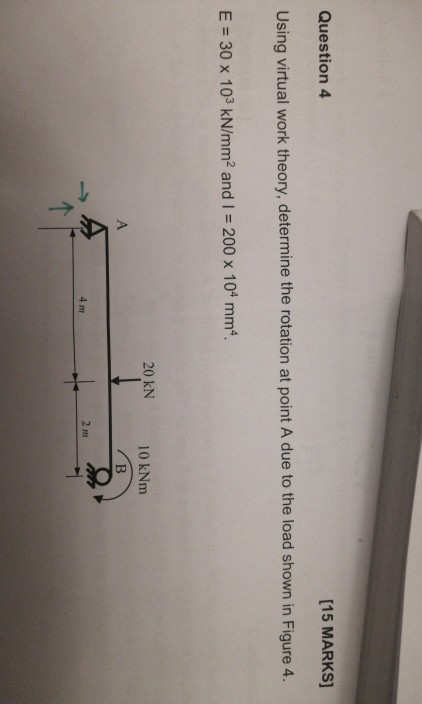 Solved Question 4 [15 MARKS] Using virtual work theory, | Chegg.com