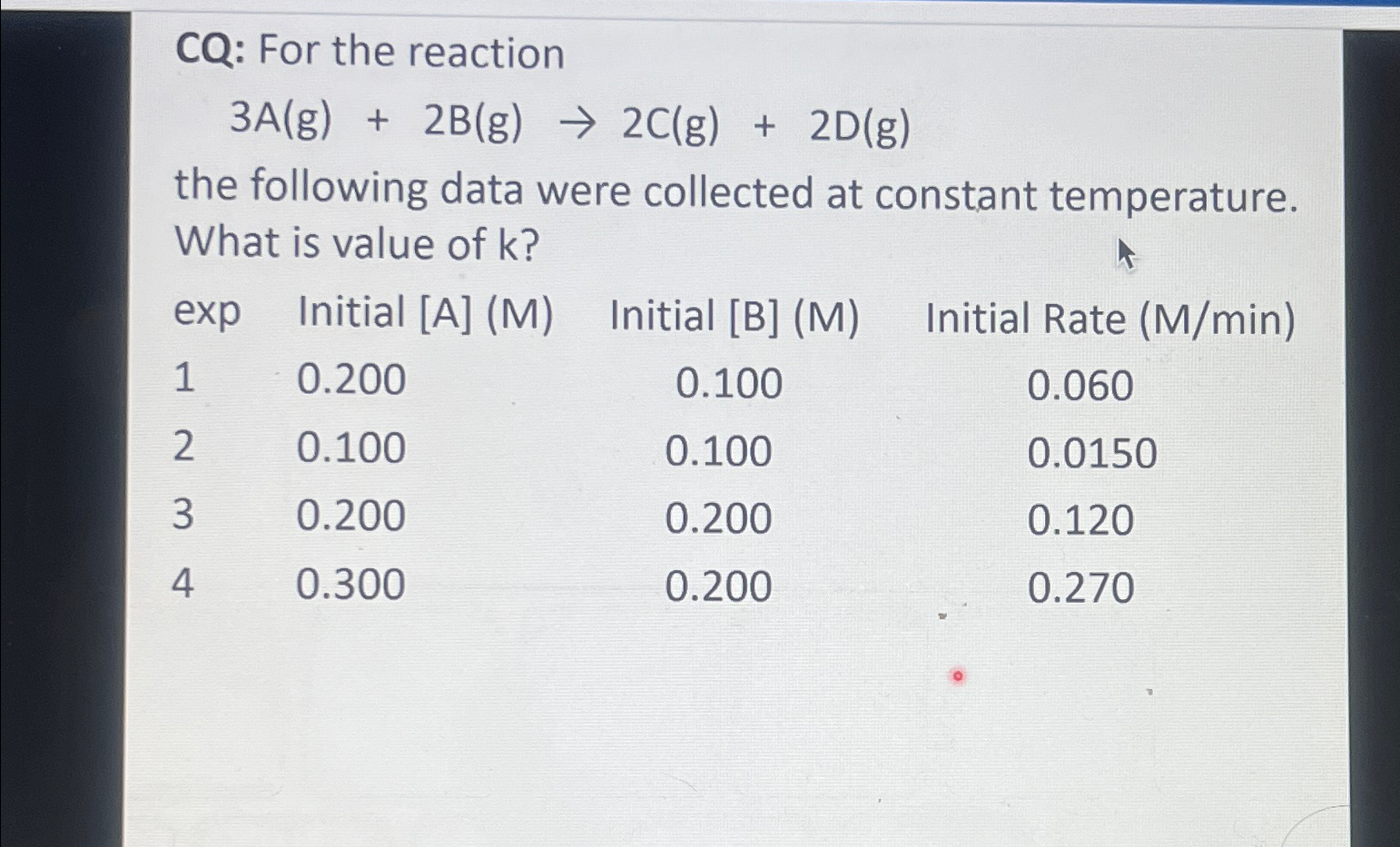 Solved CQ: For the reaction3A(g)+2B(g)→2C(g)+2D(g)the | Chegg.com
