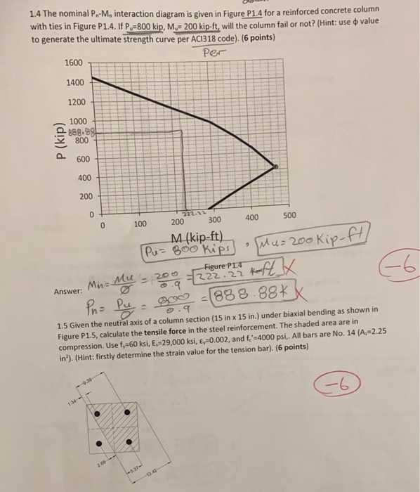 Solved 1.4 The nominal P.-M, interaction diagram is given in | Chegg.com