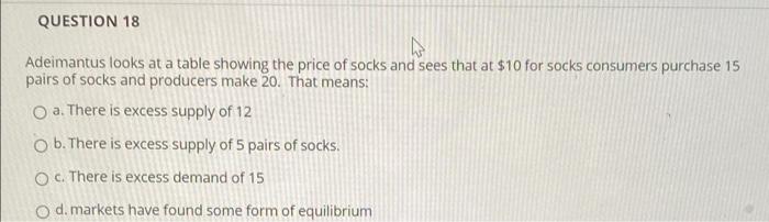 Solved QUESTION 18 N Adeimantus looks at a table showing the | Chegg.com