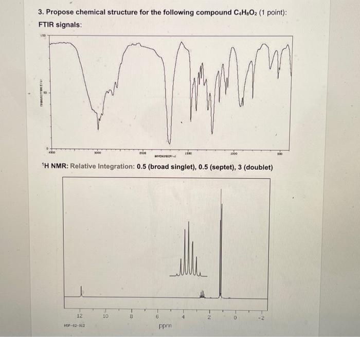 Solved 3. Propose chemical structure for the following | Chegg.com