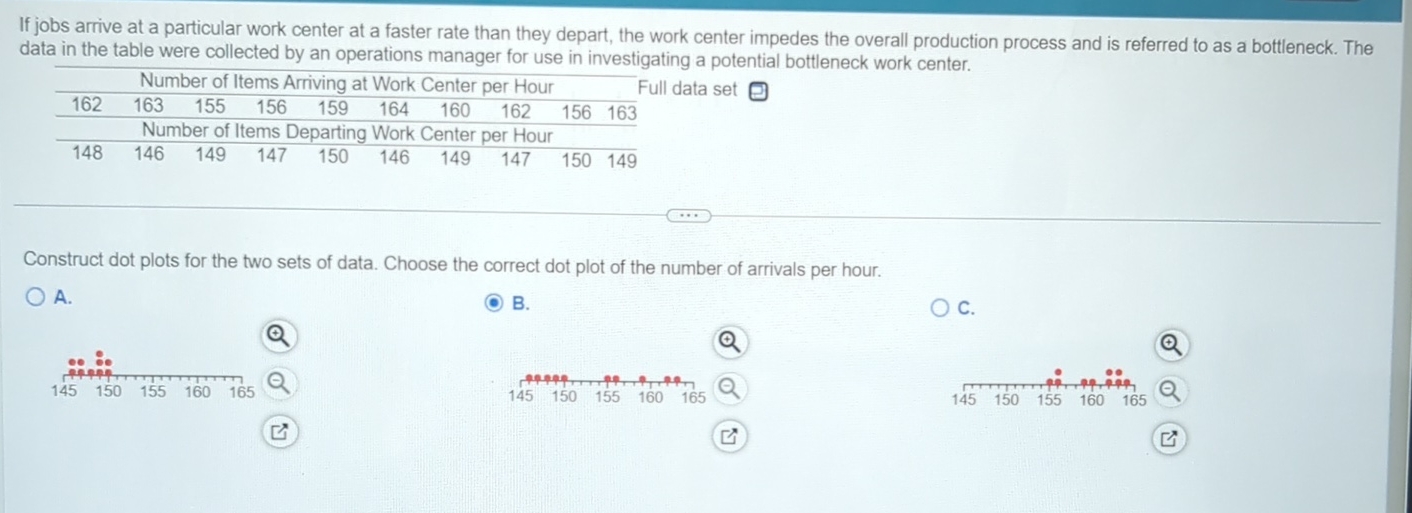 Solved If jobs arrive at a particular work center at a | Chegg.com