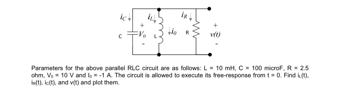 Solved Parameters for the above parallel RLC circuit are as | Chegg.com