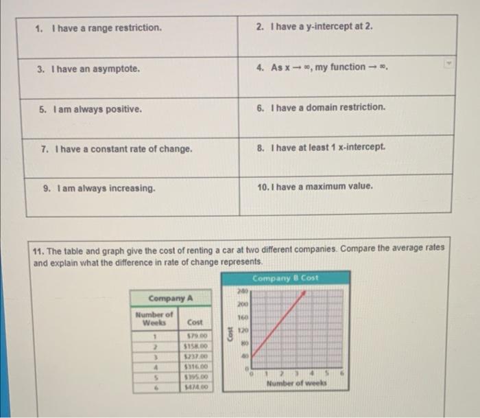 Solved Given the three continuous functions below, use the | Chegg.com