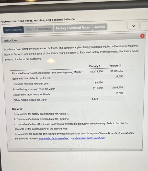 Solved Factory overhead rates, entries, and account balance | Chegg.com