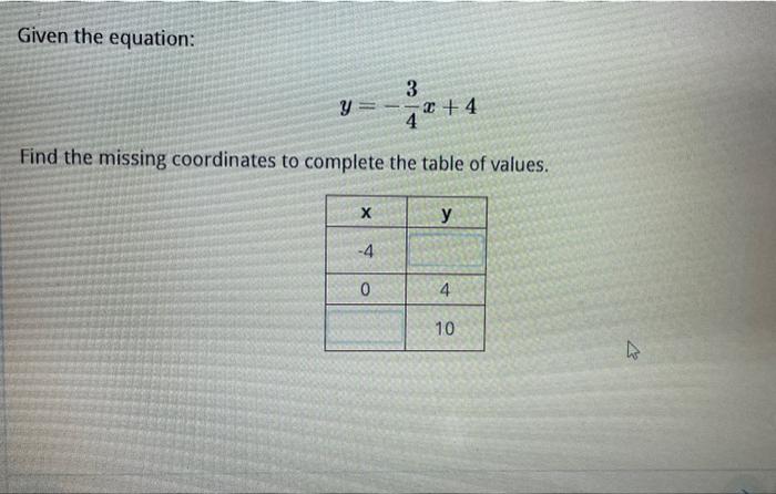 Solved Given the equation: y=−43x+4 Find the missing | Chegg.com