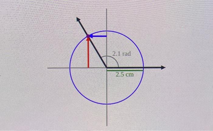 Solved Consider the angle shown in the photo below that has | Chegg.com