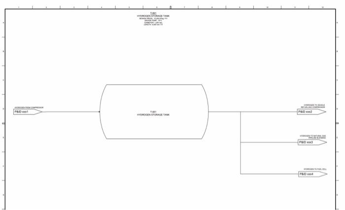 Solved Task 2: You are tasked with adding layers of | Chegg.com