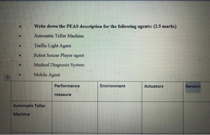 Solved Write down the PEAS description for the following | Chegg.com