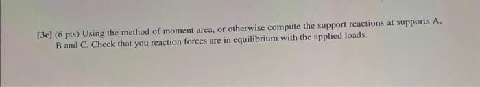 Solved OPTIONAL: Principle of Superposition and Method of | Chegg.com