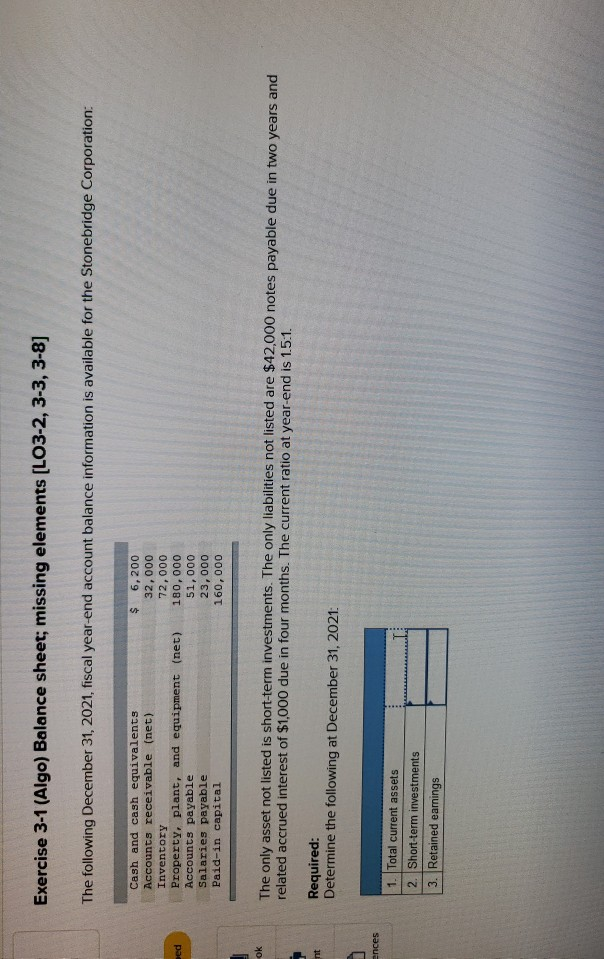Solved Exercise 3-1 (Algo) Balance sheet; missing elements | Chegg.com