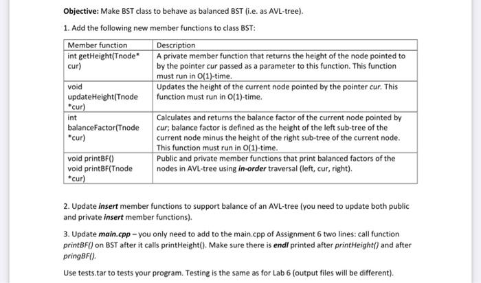 Solved Objective: Make BST class to behave as balanced BST | Chegg.com