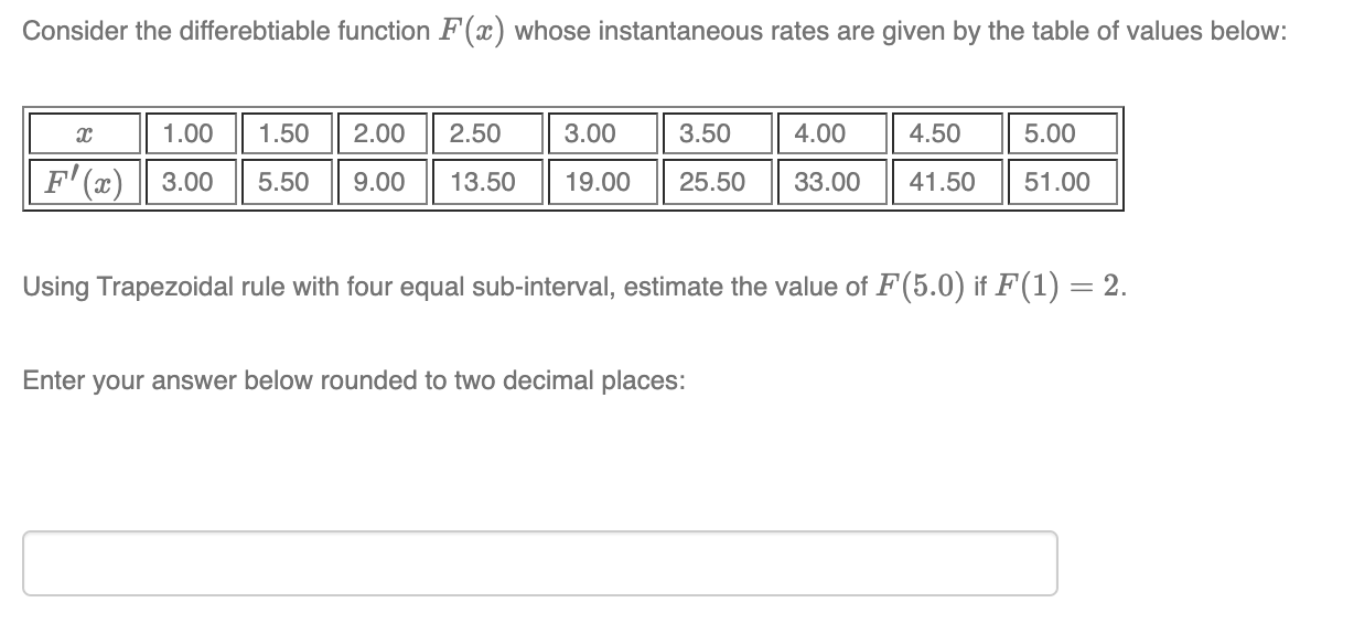 Solved Consider the differebtiable function F(x) ﻿whose | Chegg.com