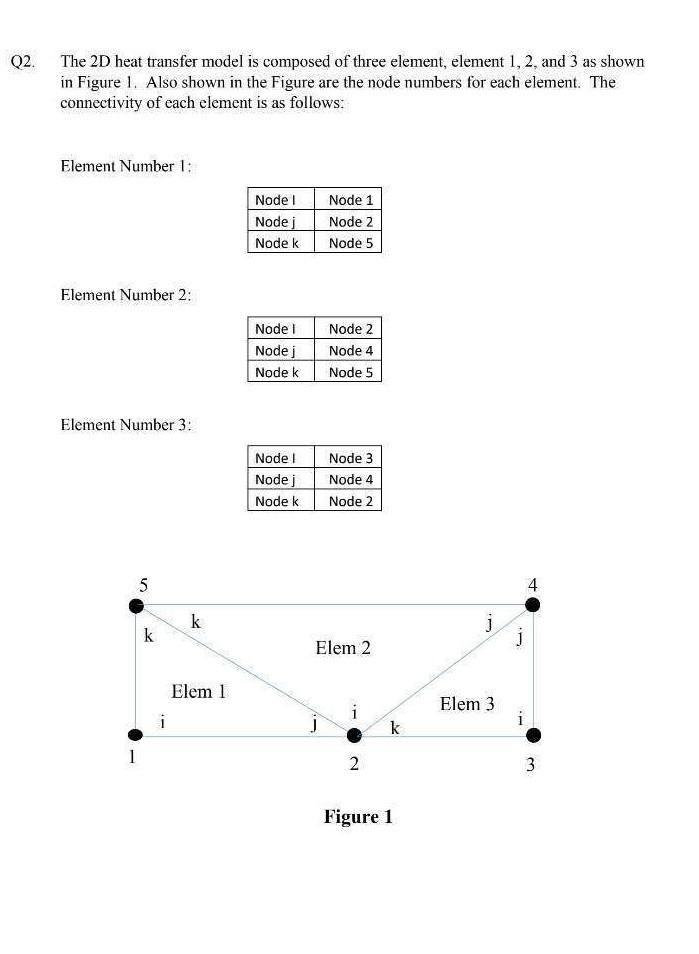 Solved Q1. (a) For a three noded triangular element composed | Chegg.com