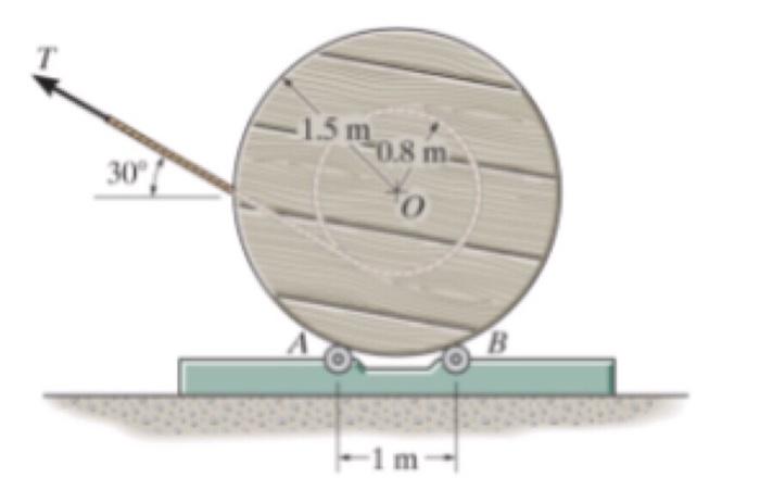 Solved Find moment of Inertia, angular acceleration, linear | Chegg.com