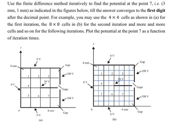Solved this question need to be answered by | Chegg.com